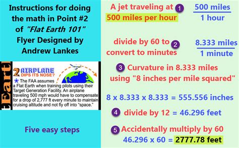 Nathan Thompson Flyer Error Album On Imgur