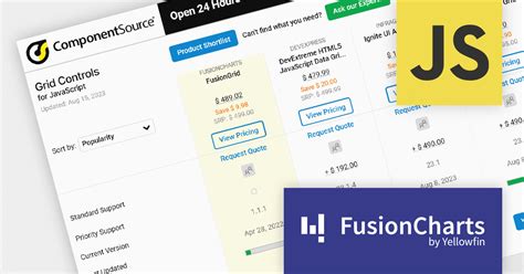 Fusiongrid Added To Javascript Grids Comparison
