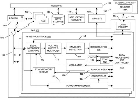 today s patent self monitoring wireless computing device patent blog