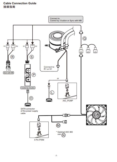 My Cpu Temps Are High R Pchelp