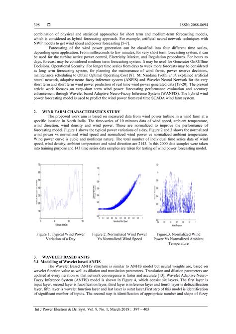 Very Short Term Wind Power Forecasting Through Wavelet Based Anfis Pdf Free Download
