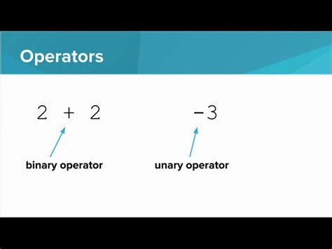 Understanding Mathematical Operators In Python A Comprehensive Guide