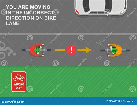 Bicycle Wrong Way Sign Rule Top View Of A Cyclist Moving In The