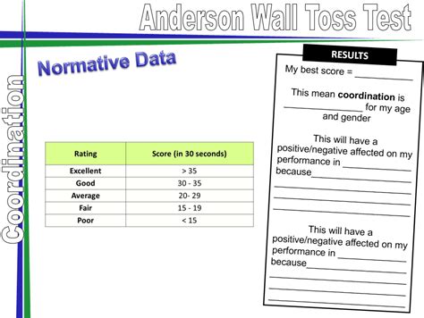 Fitness Testing Booklet Teaching Resources