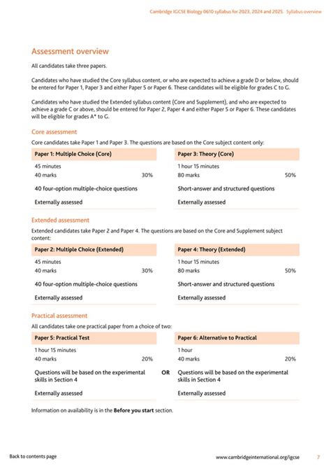 Igcse Biology 0610 Syllabus For The Year 2023 2025 Pdf