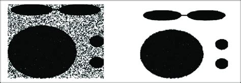 The Original Data Sets And The Data Sets Without Noise Data Points