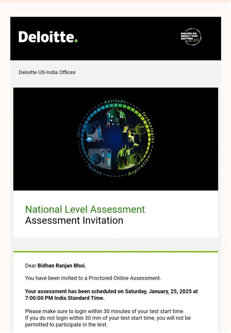 Bidhan Ranjan Bhoi On Linkedin Connections Deloitte Opportunity 10 Comments