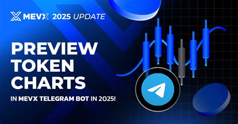 Preview Token Charts In Mevx Telegram Bot In 2025 Platform Trading Bot Mevx