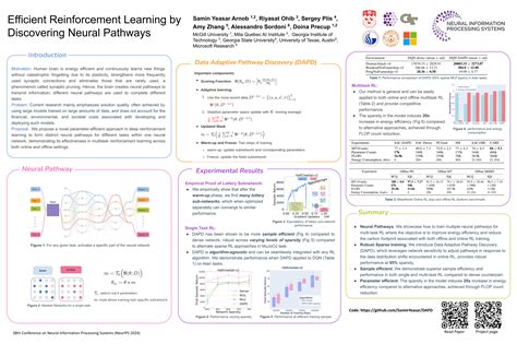 Neurips Poster Efficient Reinforcement Learning By Discovering Neural Pathways