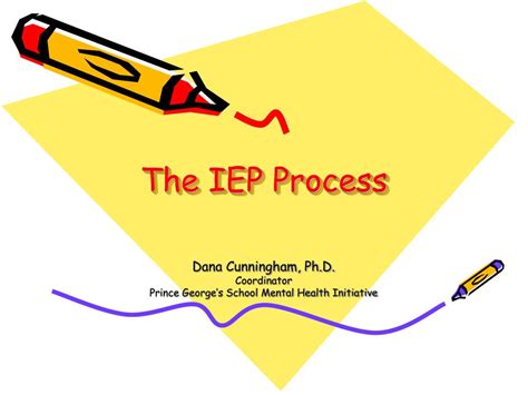 PPT The IEP Process PowerPoint Presentation Free Download ID 515847