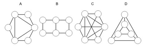 Computational Thinking Assessment Epfl Learn