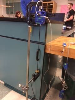 Pendulum Lab HN Physics