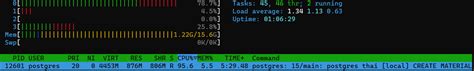 Caveats Refresh Materialized View Concurrently Postgresql Блог по архитектуре и оптимизации
