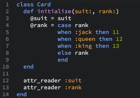 Rspec Formatting And Flags Typically When You Use The Rspec By Wade
