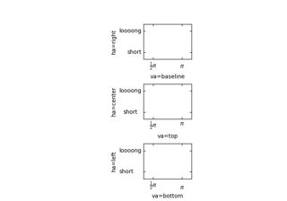 Matplotlib Axes Axes Set Yticks Matplotlib Documentation