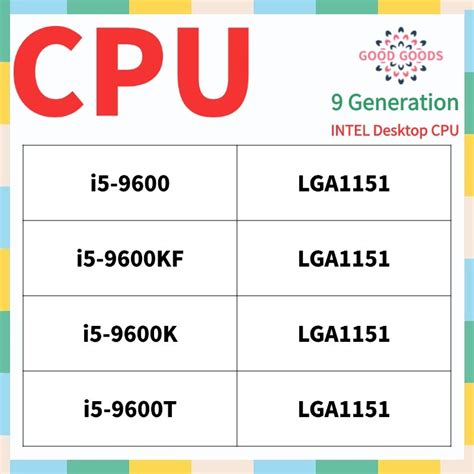 I5 9600 I5 9600kf I5 9600k I5 9600t Cc150 9th Generation Intel Core Desktop Cpu Lga1151 Shopee