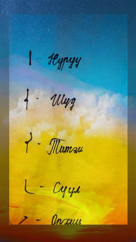 Монгол бичгийн үндсэн зурлага Deegiis Mongolian Script Facebook