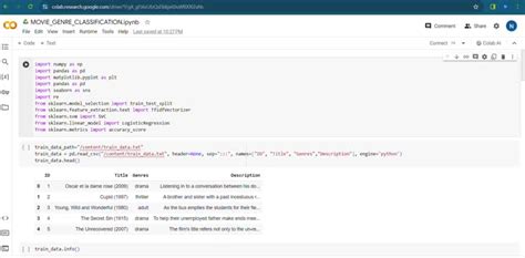 Namitha Shanmugam On Linkedin Codsoft