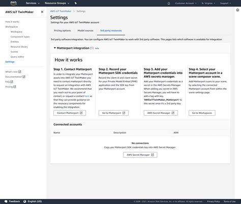 Aws Iot Twinmakerとmatterportの統合
