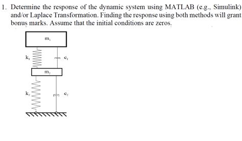 Solved 1 Determine The Response Of The Dynamic System Using