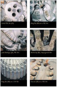 Bit Dull Grading Steps For TriCone PDC DRILLING MANUAL