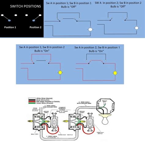 3 Way Switch Wiring And Its Operation Resources For Electrical And Electronic Engineers