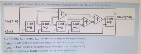 Solved Consider The Circuit Shown Below And The Following Chegg
