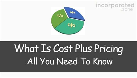 What Is Cost Plus Pricing Explained All You Need To Know