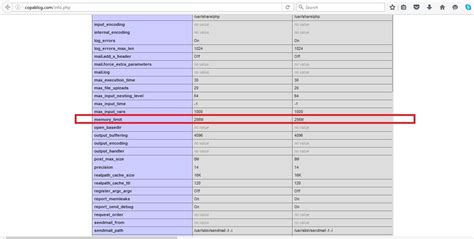 how to increase php memory limit in cpanel copahost
