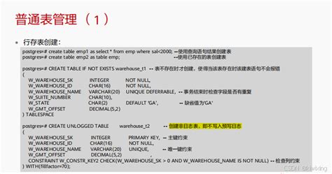 Gaussdb Hccdp理论考试总结hccdp Gaussdb Csdn博客