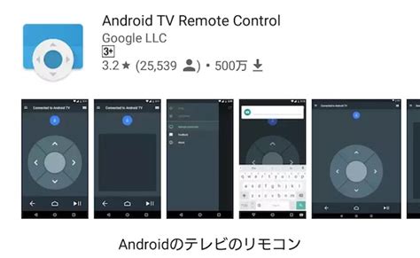 ソニーandroidtvでスマホをリモコンにするiphone、android アプリ