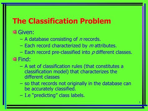 Ppt Unveiling Classification Rules Techniques Examples