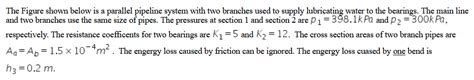 the figure shown below is a parallel pipeline system