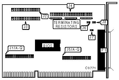 RT1600 Hard Disk Floppy Controller Settings And Configuration
