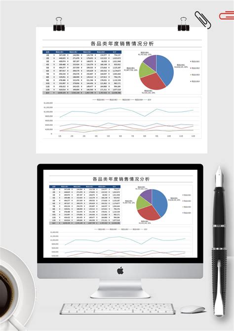 各品类年度销售情况分析excel模板下载 优页文档