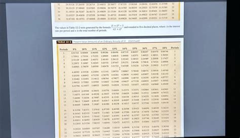 solved jse table 12−2 to calculate the present value in
