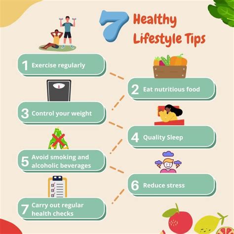 Healthy Lifestyle Tips Diettips Fitness Journey