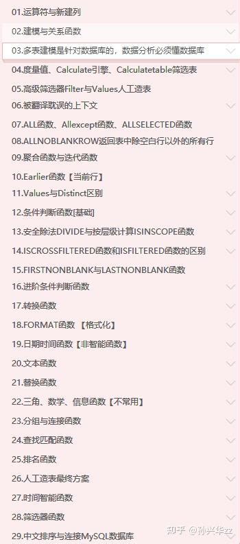 全网最全的powerbi免费教程 power bi教程 知乎