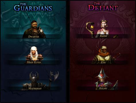 Rift Racial Abilities Guide Leveling Guides