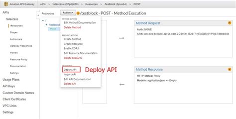 Technical Tip Integrate Webhook And Aws Lambda To Fortinet Community