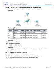 2 2 2 4 Packet Tracer Troubleshooting Inter VLAN Routing Docx Packet Tracer