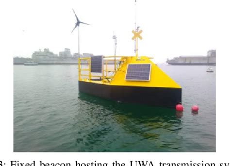 Figure 3 From Sea Experimentation Of Single Beacon Simultaneous Localization And Communication