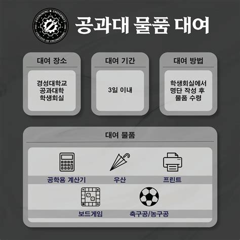 경성대학교 공과대학 Ksu 39th Engineering • Instagram Photos And Videos