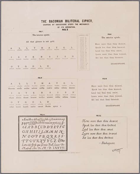 Baconian Cipher Challenge