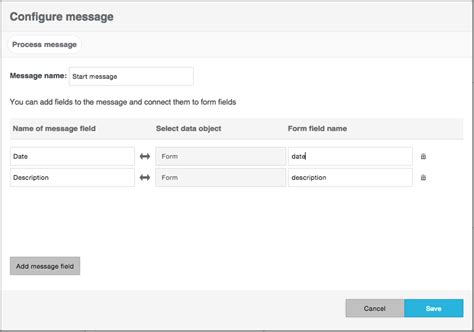 Start Process With Process Message Inrule Technology