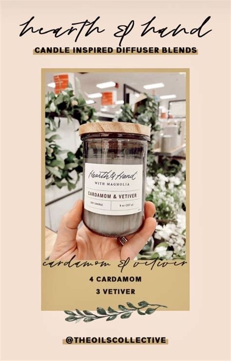 Pin By Jessica MacNeil On Diffuser Diary Essential Oil Diffuser Blends Recipes Essential Oil