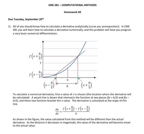 Solved 1 All Of You Should Know How To Calculate A Chegg Com