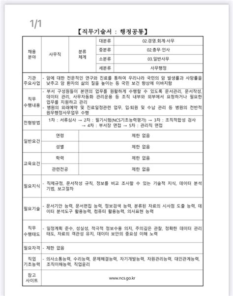 국립암센터 합격 자소서 만들기국립암병원 자기소개서 A부터 Z까지 합격 팁국립 암병원국립 암센터임상병리사 자소서방사선사 자소서간호사 자소서국립 암센터 채용