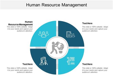 Human Resource Management Ppt Powerpoint Presentation File Skills Cpb Powerpoint Templates