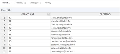 Create Stored Procedures Sap Tutorials